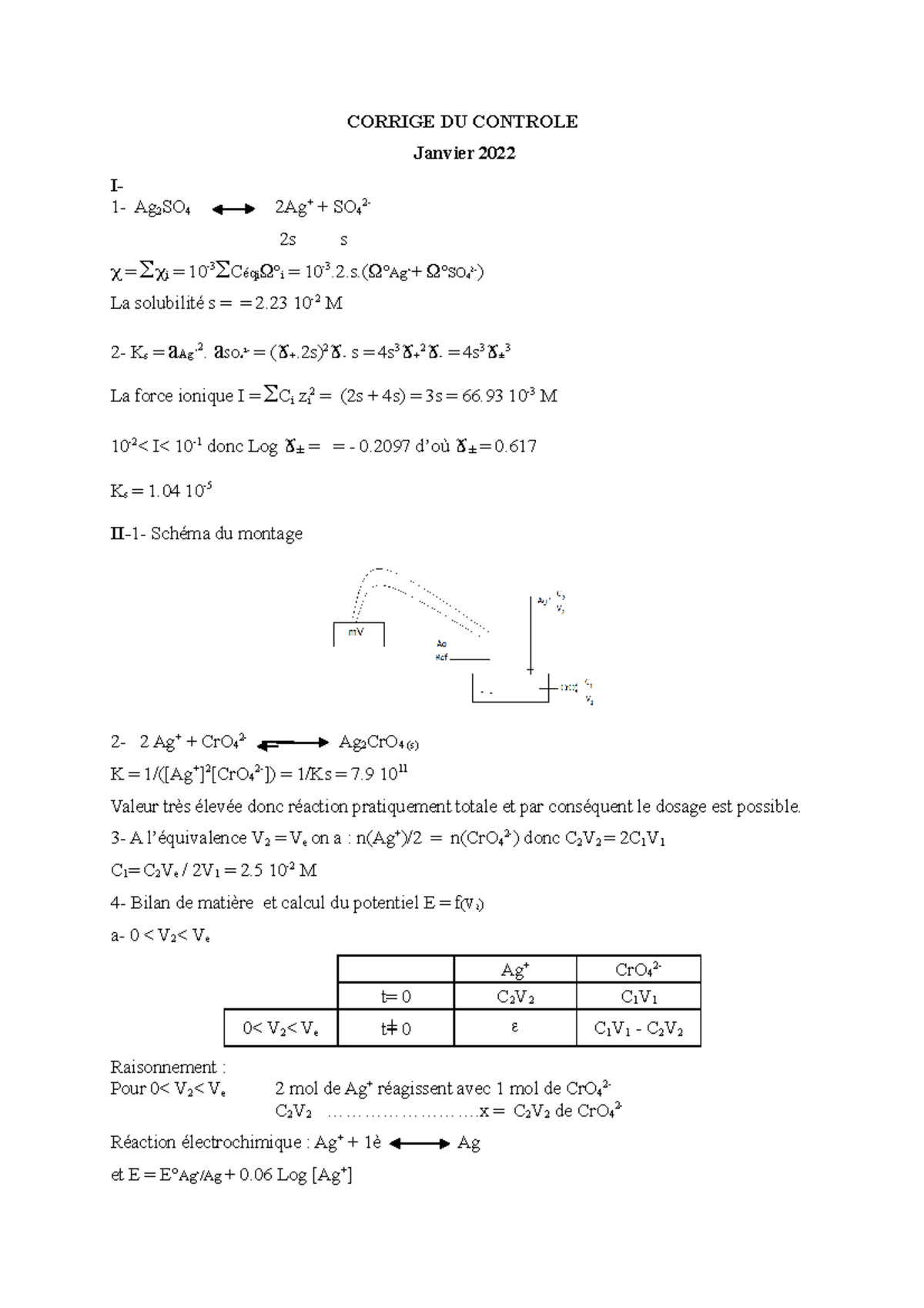 Corrige DU Controle - CORRIGE DU CONTROLE Janvier 2022 I- 1- Ag 2 SO 4 2Ag+ + SO42- 2s s = i ...