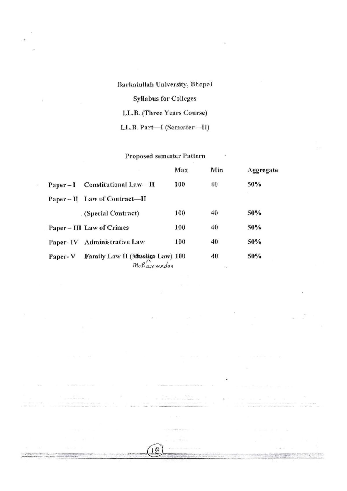 LLB Second Semester Syllabus - Studocu