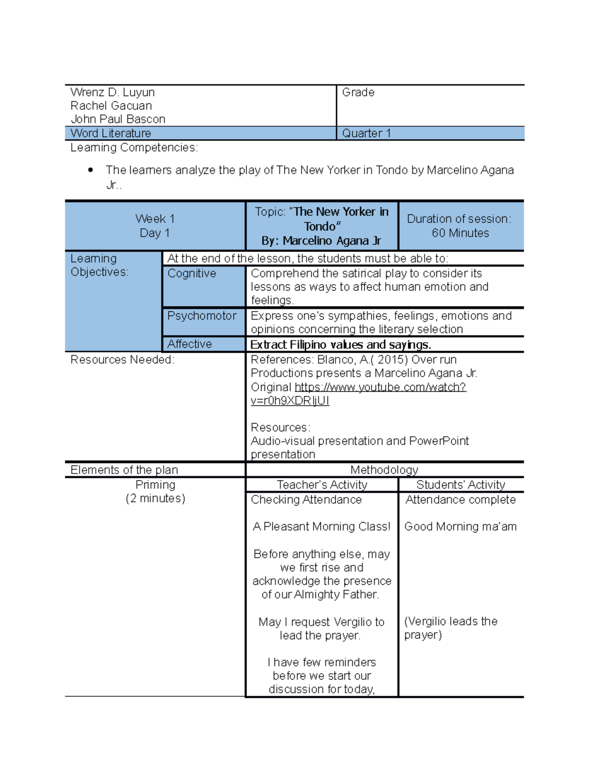 Grade 10. The New Yorker in Tondo for practice teachers - Wrenz D ...