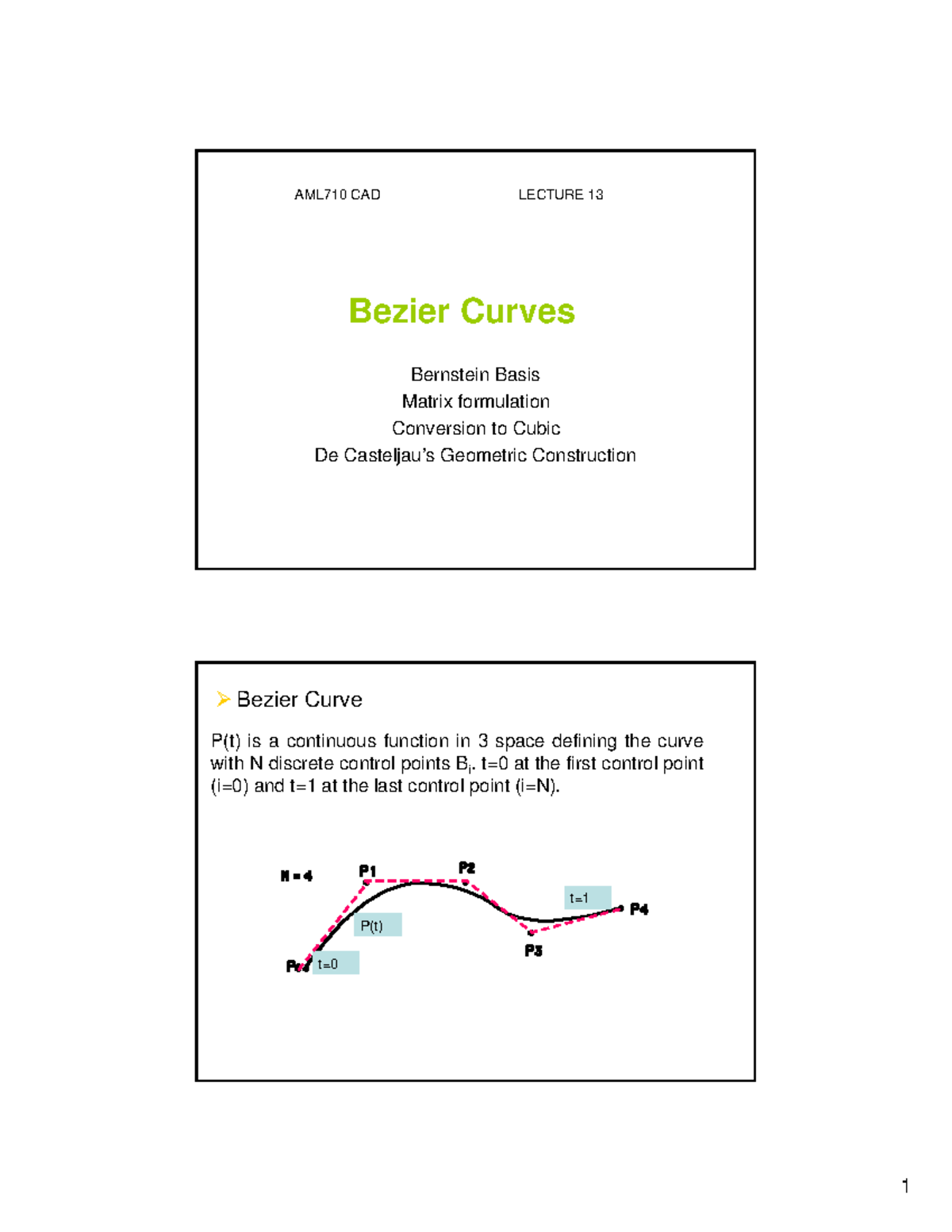 Beziercurve-examples - Bezier Curves AML710 CAD LECTURE 13 Bernstein ...