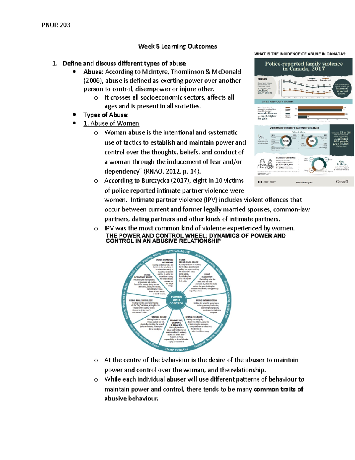 Week 5 Learning Outcomes - Week 5 Learning Outcomes Define and discuss ...