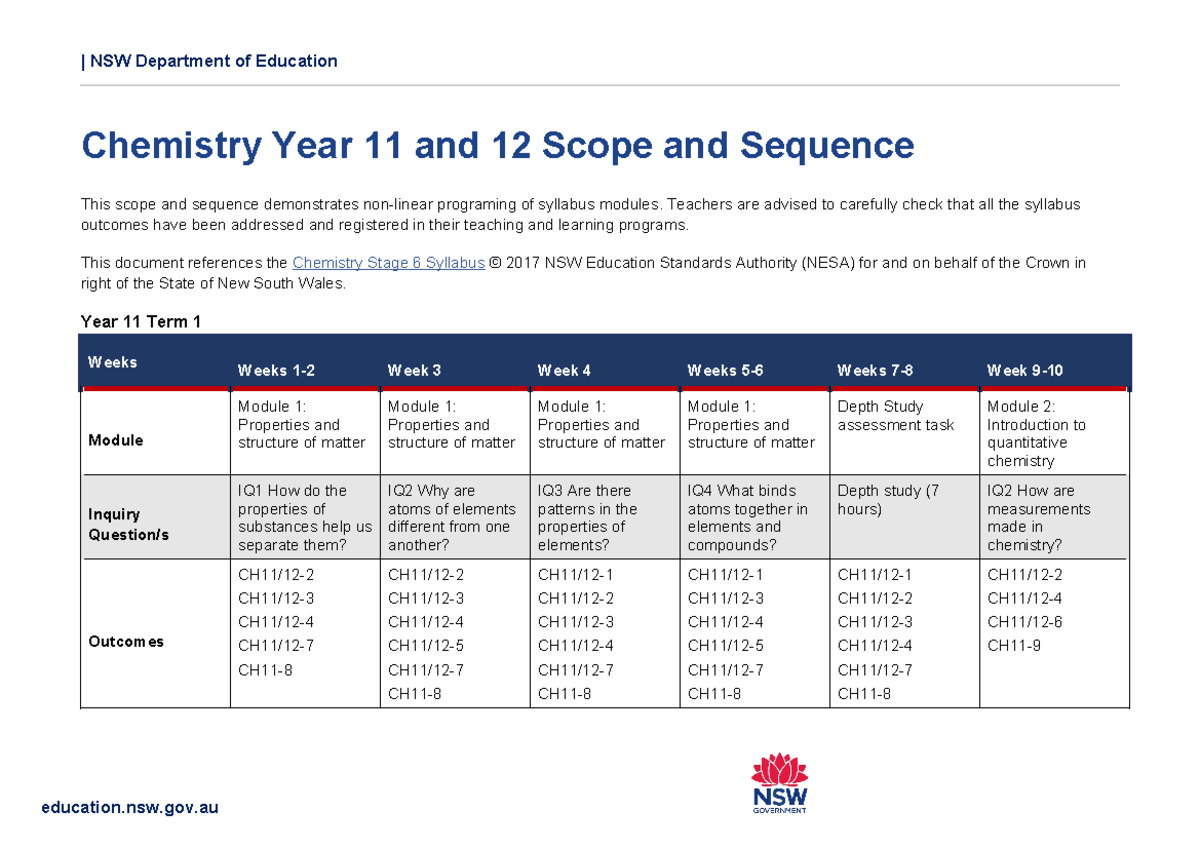 CHE Y 11 12 Scope and Sequence - | NSW Department of Education ...