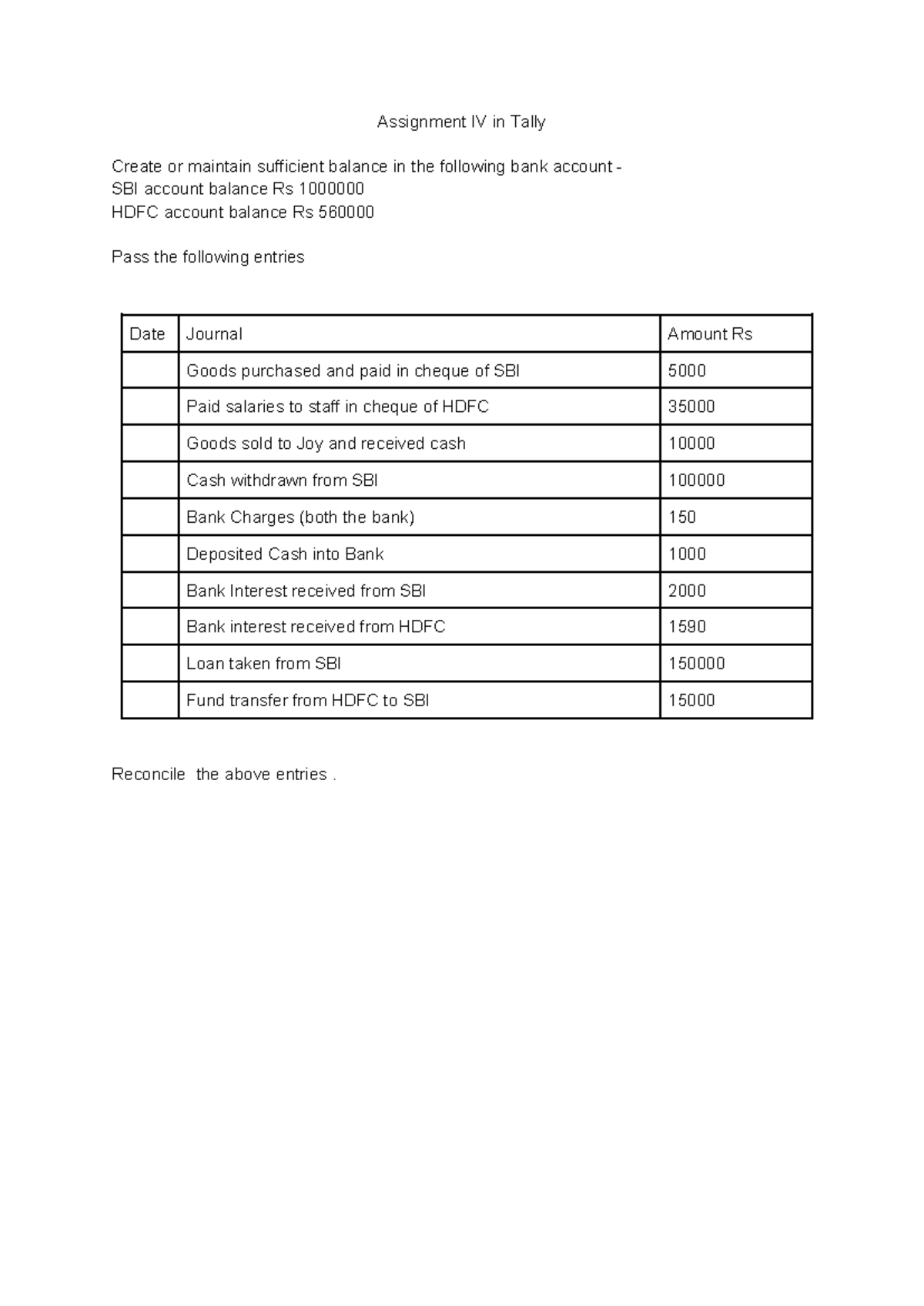 Assignment IV in Tally - Assignment IV in Tally Create or maintain ...