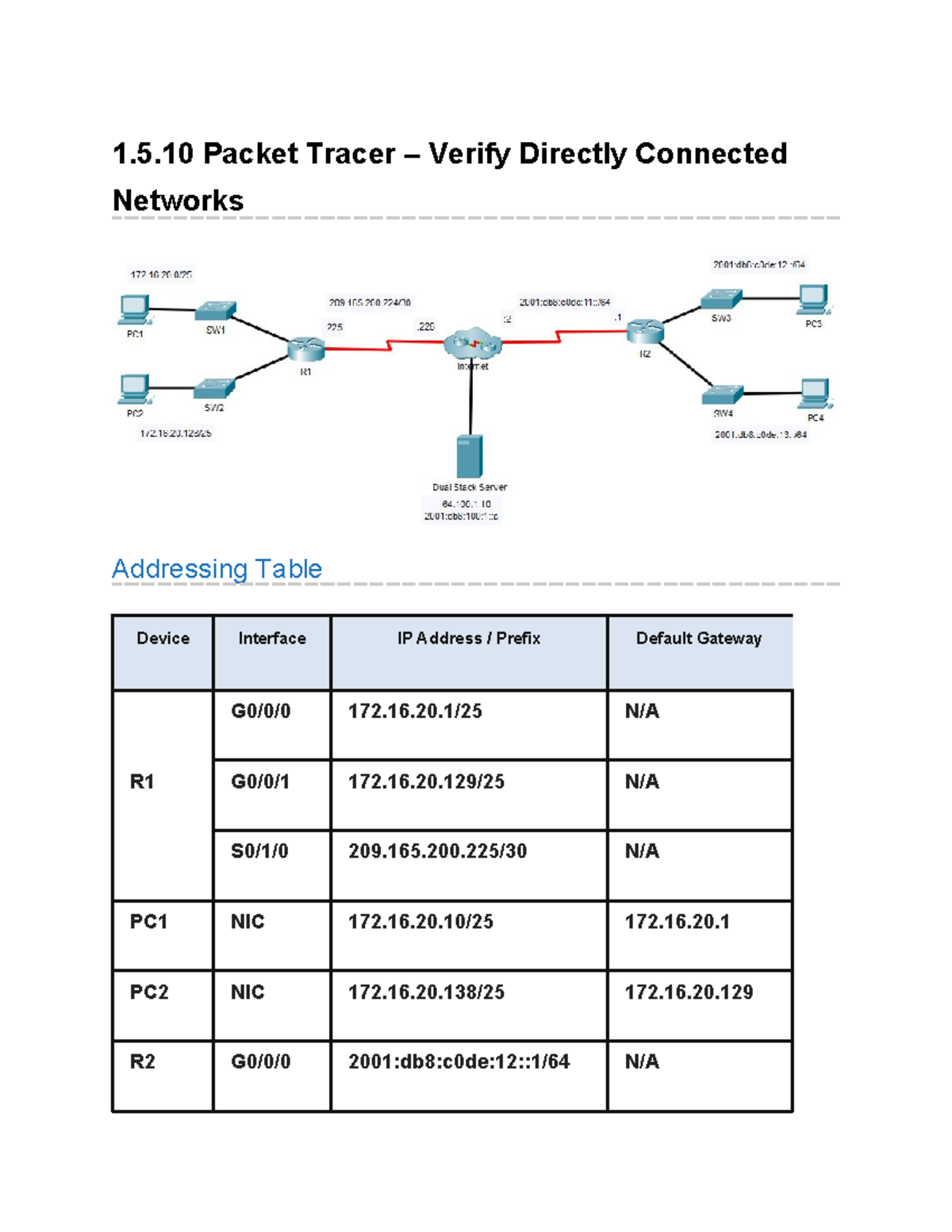 1.5.10 Verify Directly Connected Networks - 1.5 Packet Tracer – Verify Directly Connected ...