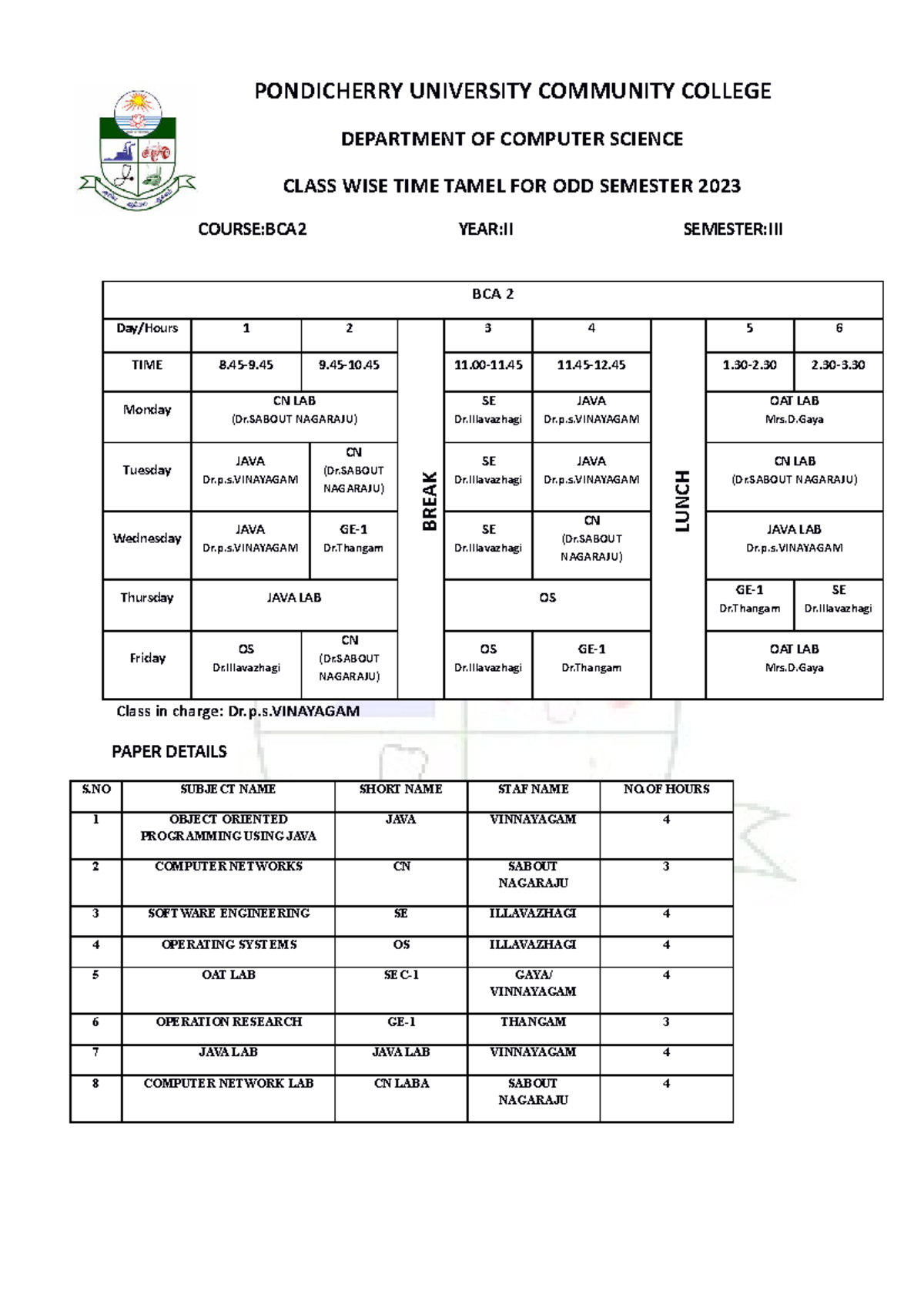 Timetabel - notes - PONDICHERRY UNIVERSITY COMMUNITY COLLEGE DEPARTMENT ...