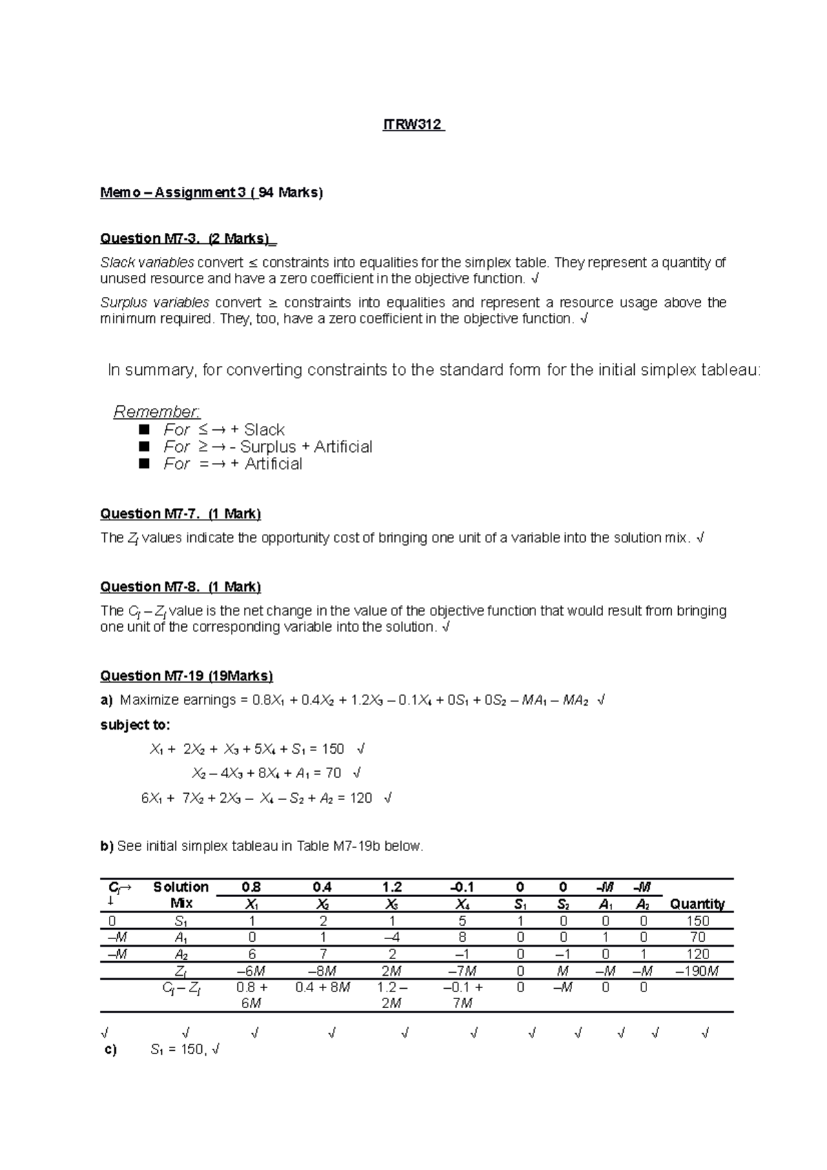 Memo assignment 3 - contact - ITRW Memo – Assignment 3 ( 94 Marks ...