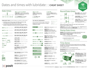Data-transformation - cheat-sheet - Summarise Cases Use rowwise(.data, ...) to group data into ...