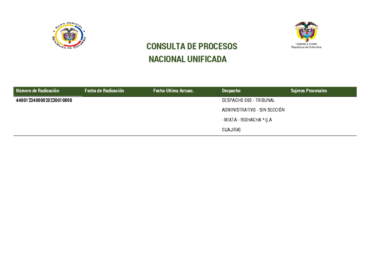 Procesos 2024328 224912 - Constitucionalismo Colombiano - CONSULTA DE ...