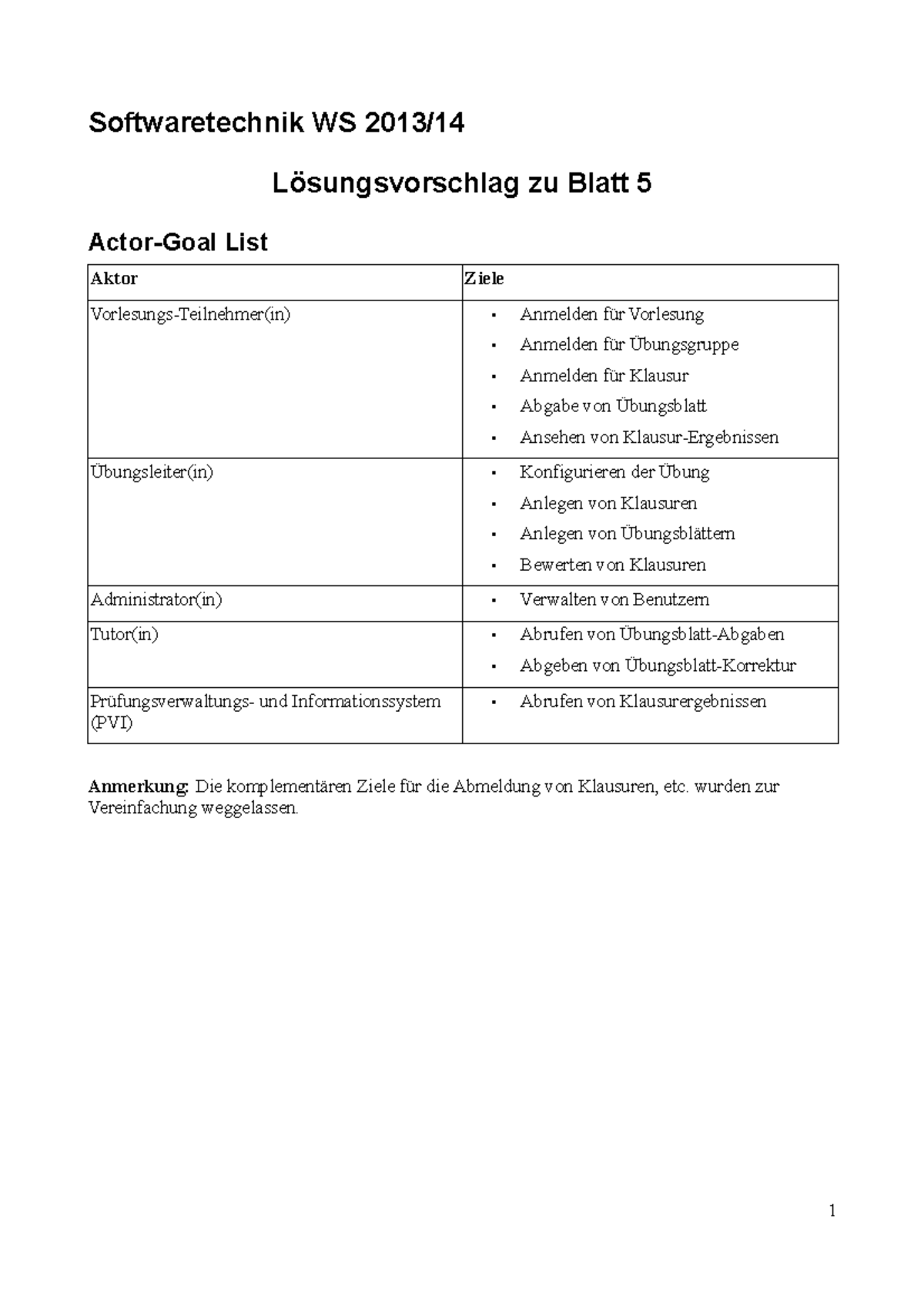 Lösung Use Case Diagramm - Softwaretechnik WS 2013/ Lösungsvorschlag zu Blatt 5 Actor-Goal List ...