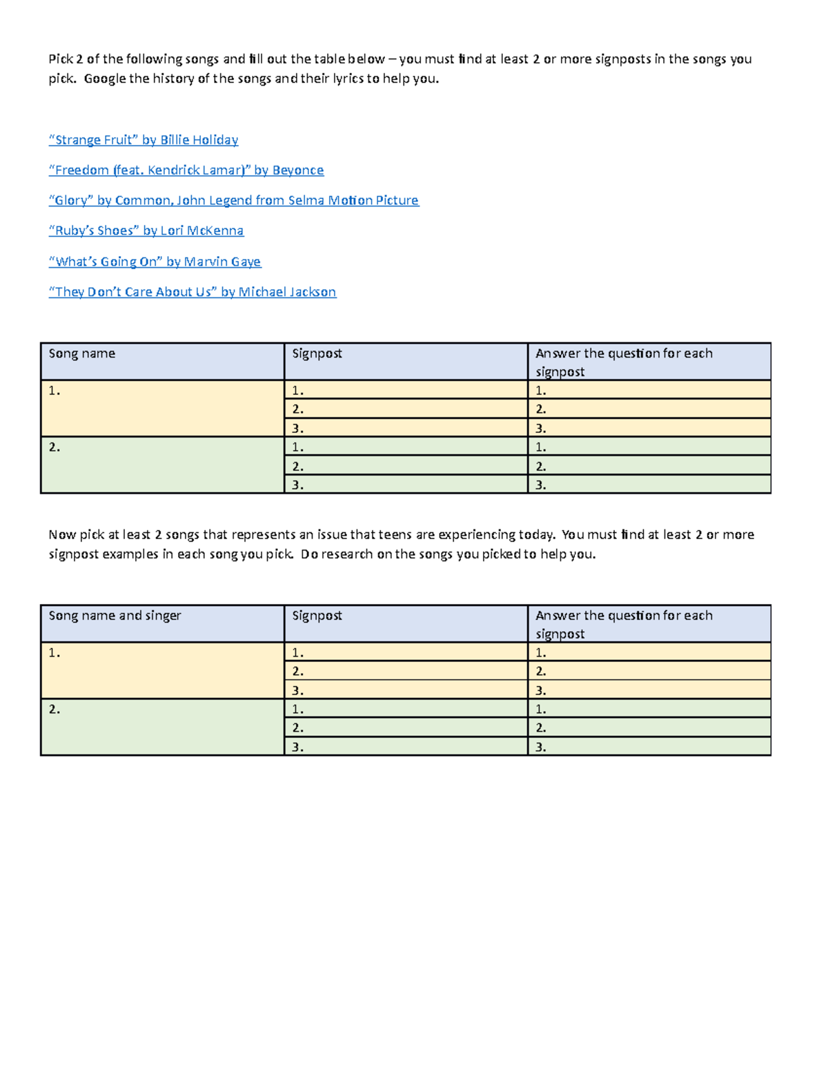 Song review of signposts - Pick 2 of the following songs and fill out ...