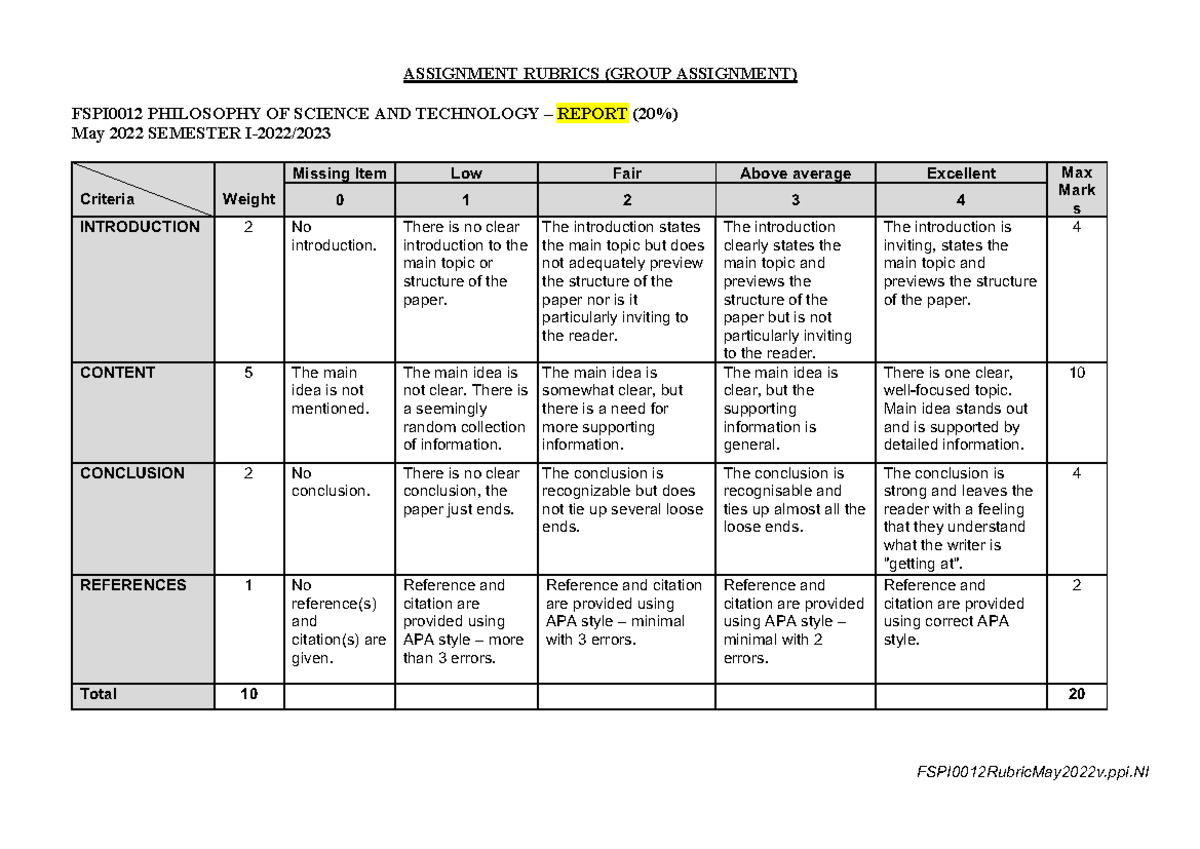 Assignment Rubrics FSPI0012 - FSPI0012RubricMay2022v.ppi ASSIGNMENT ...