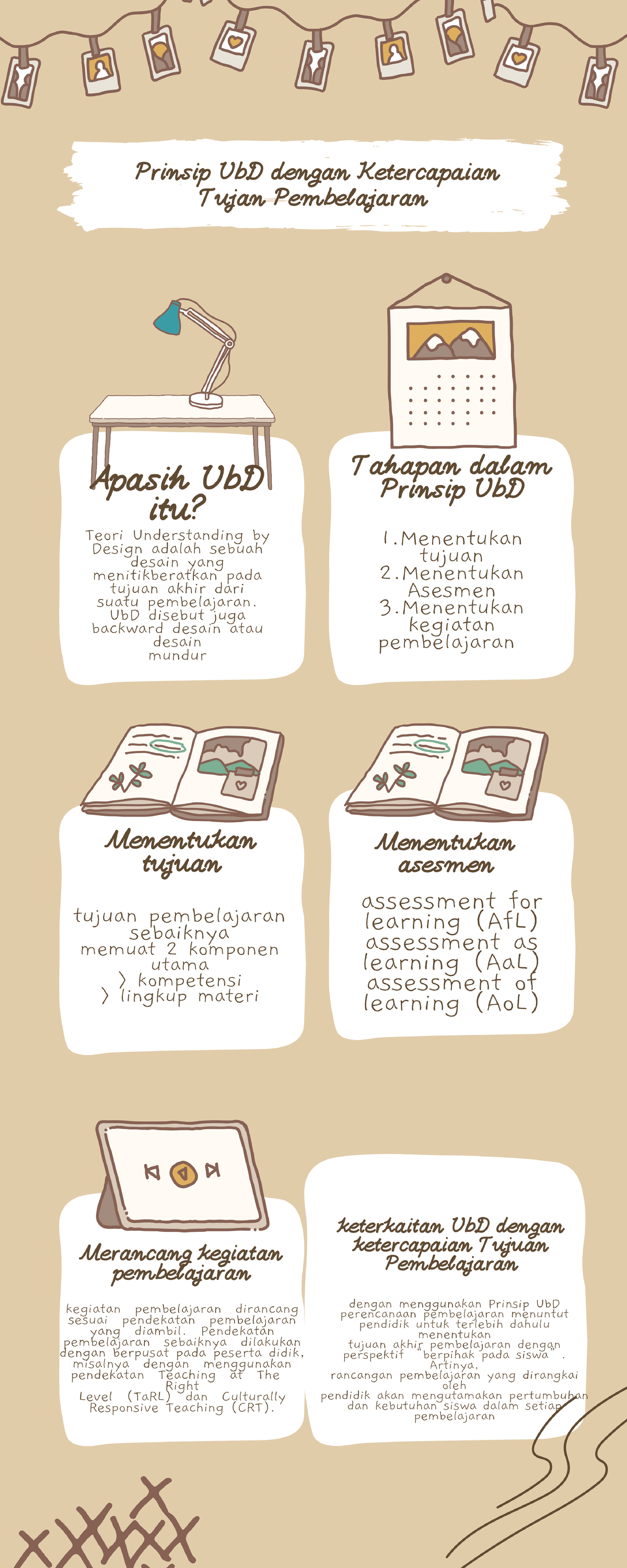 Coklat Ilustrasi Kartun Tips Fokus Belajar Infografik - Pendidikan ...