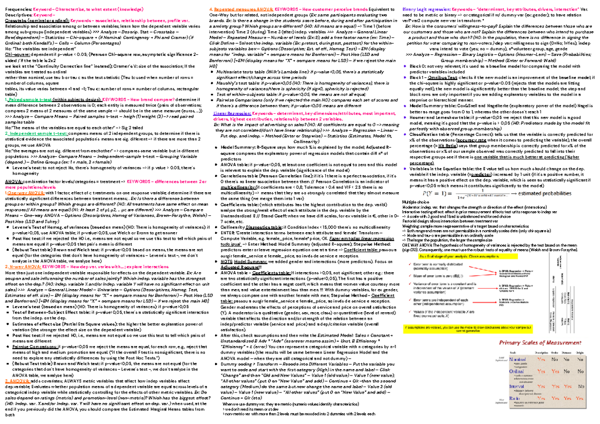 Marketing Research cheat sheet - ANOVA: combination factor levels ...