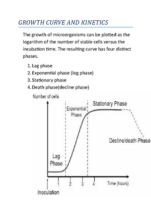 Factors Affecting Fermentation Process - FACTORS AFFECTING FERMENTATION ...