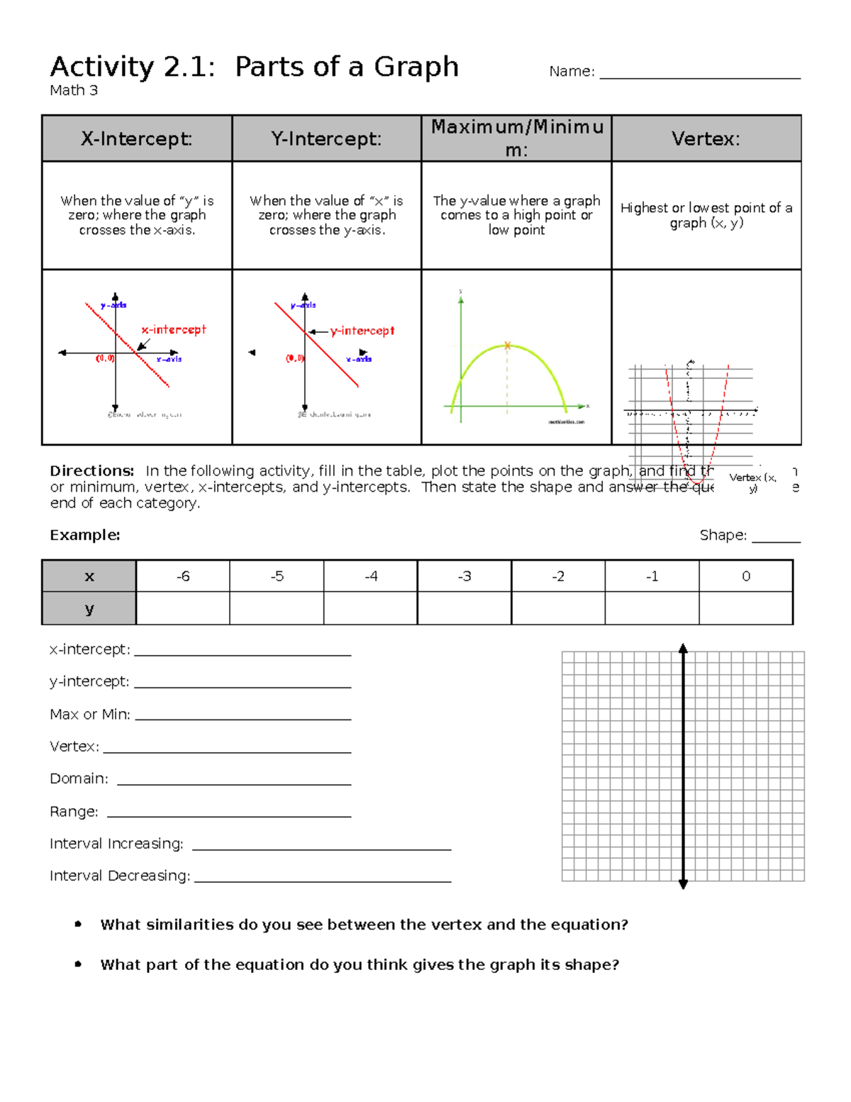 handout handout handout - Activity 2: Parts of a Graph Name