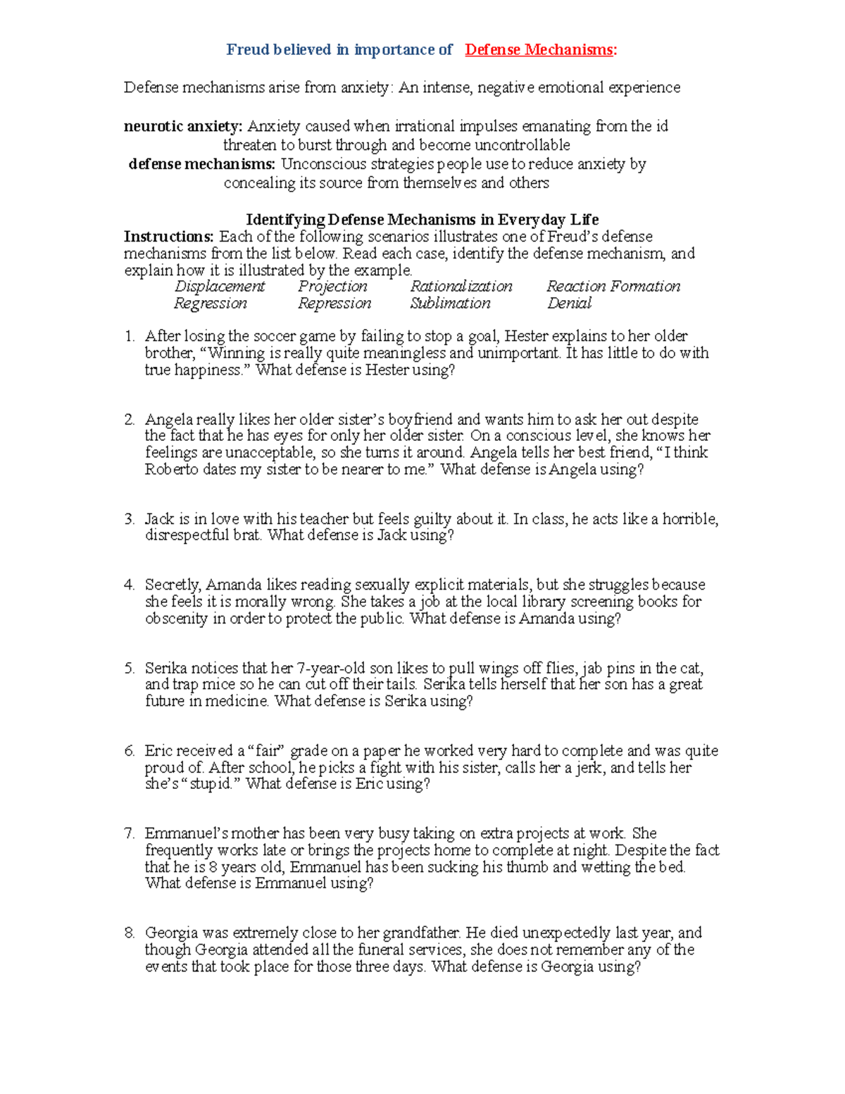 Defense Mechanisms - Women-Psychology-Notes - Freud believed in ...