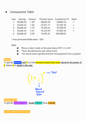 CEC222 Building System Design Technical Documentation - UNIVERSITY OF ...