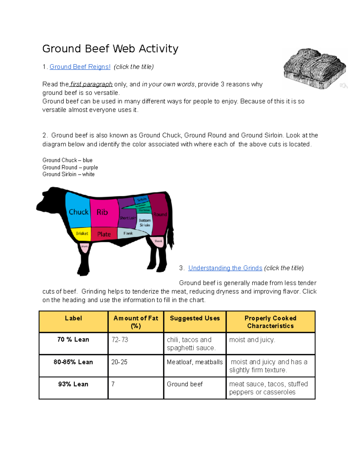 Ground Beef Lesson (3)-1 - Ground Beef Web Activity Ground Beef Reigns ...