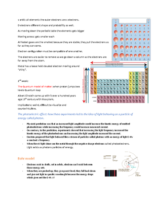 An overview of atoms - Chapter one Atoms Discrete chemical species that ...