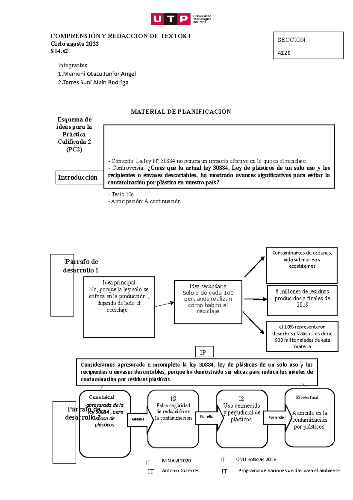 S14. s2 Esquema de redacción PC2 agosto 2022 Final - COMPRENSIÓN Y REDACCIÓN DE TEXTOS I Ciclo ...