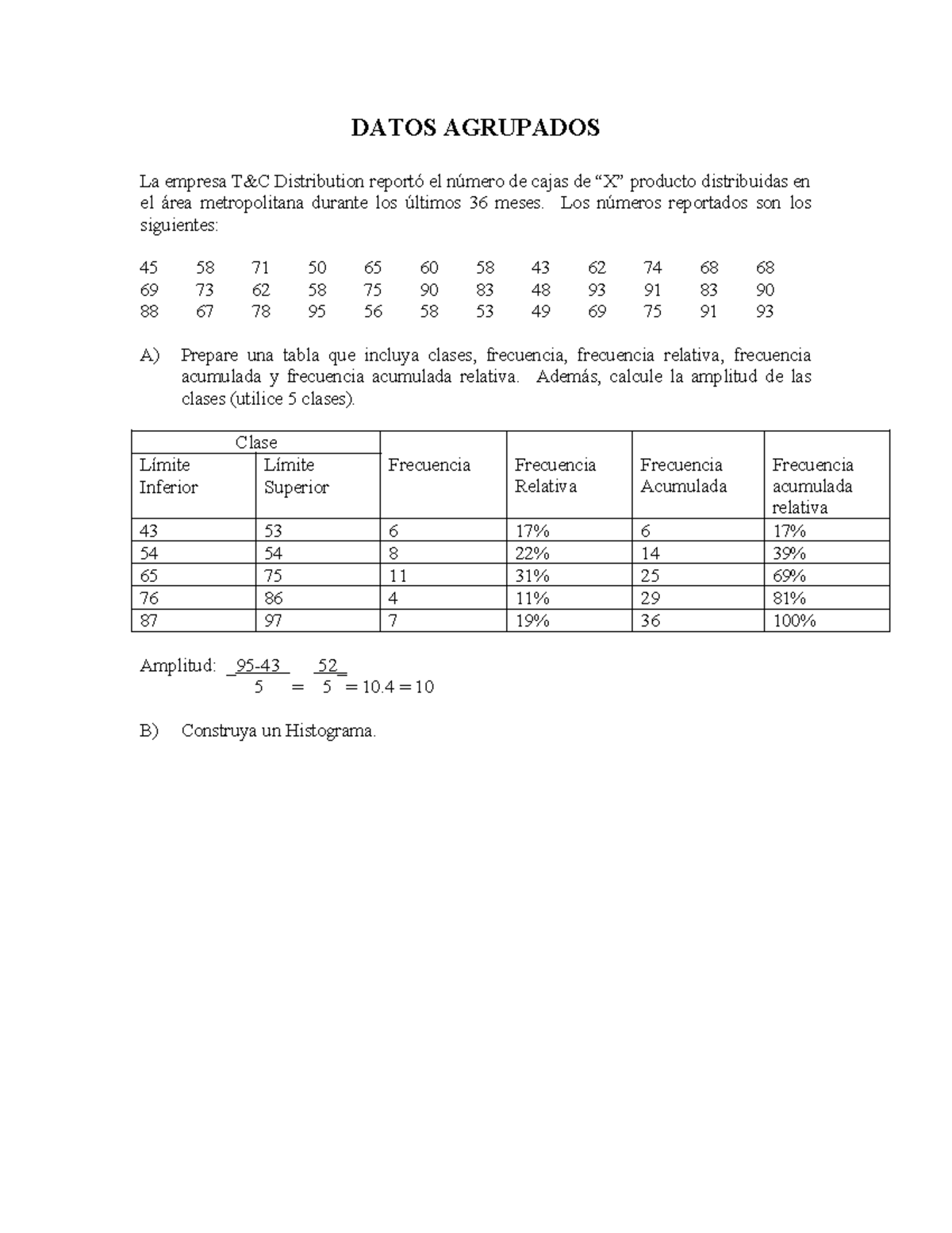 Tarea #1 Ejercicio- Datos Agrupados - DATOS AGRUPADOS La empresa T&C ...