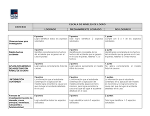Seguridad en Zanjas - SEGURIDAD EN LOS TRABAJOS EN ZANJAS Edición ...