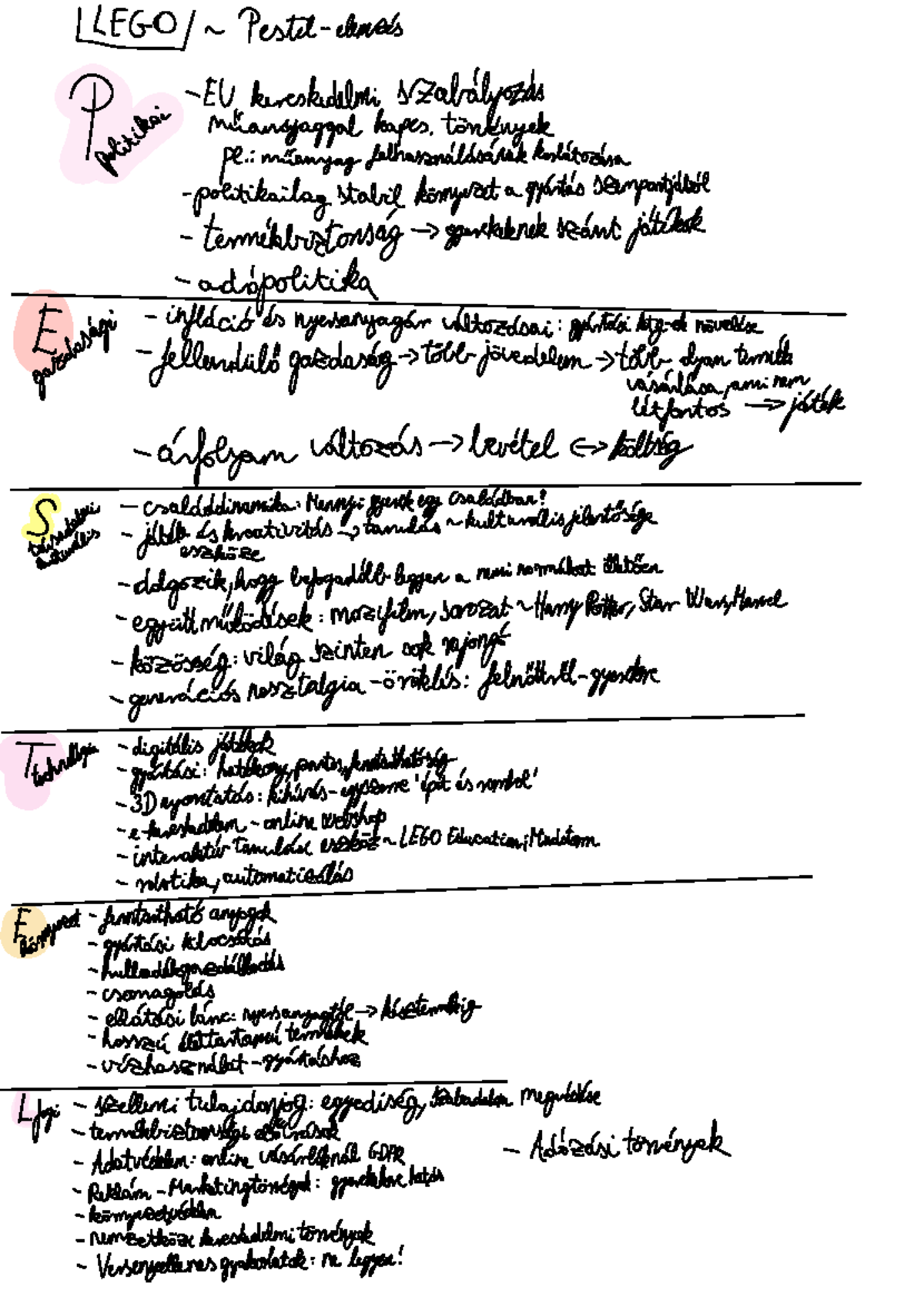 LEGO- Pestel elemzése - LEGO / ~ Pestel-elemens Parking -EU ...