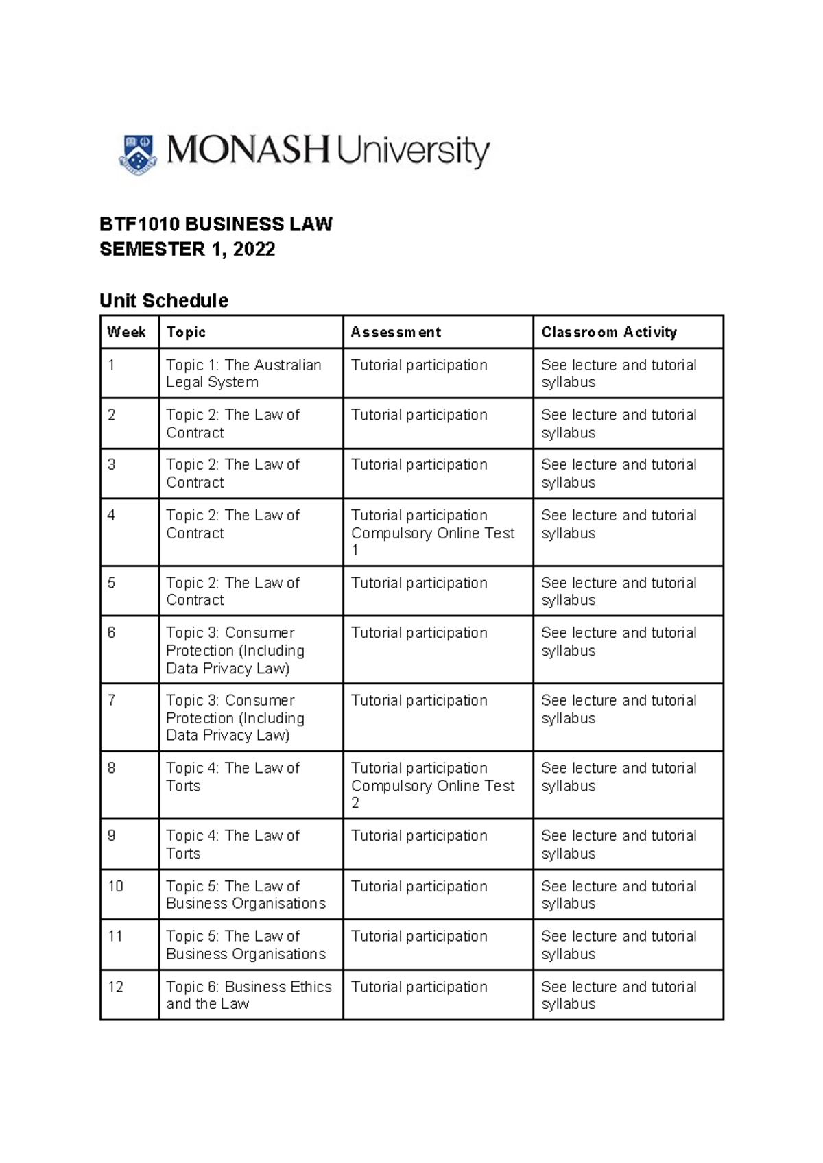Business Law Topic Schedule and Assessment Summary - BTF1010 BUSINESS ...