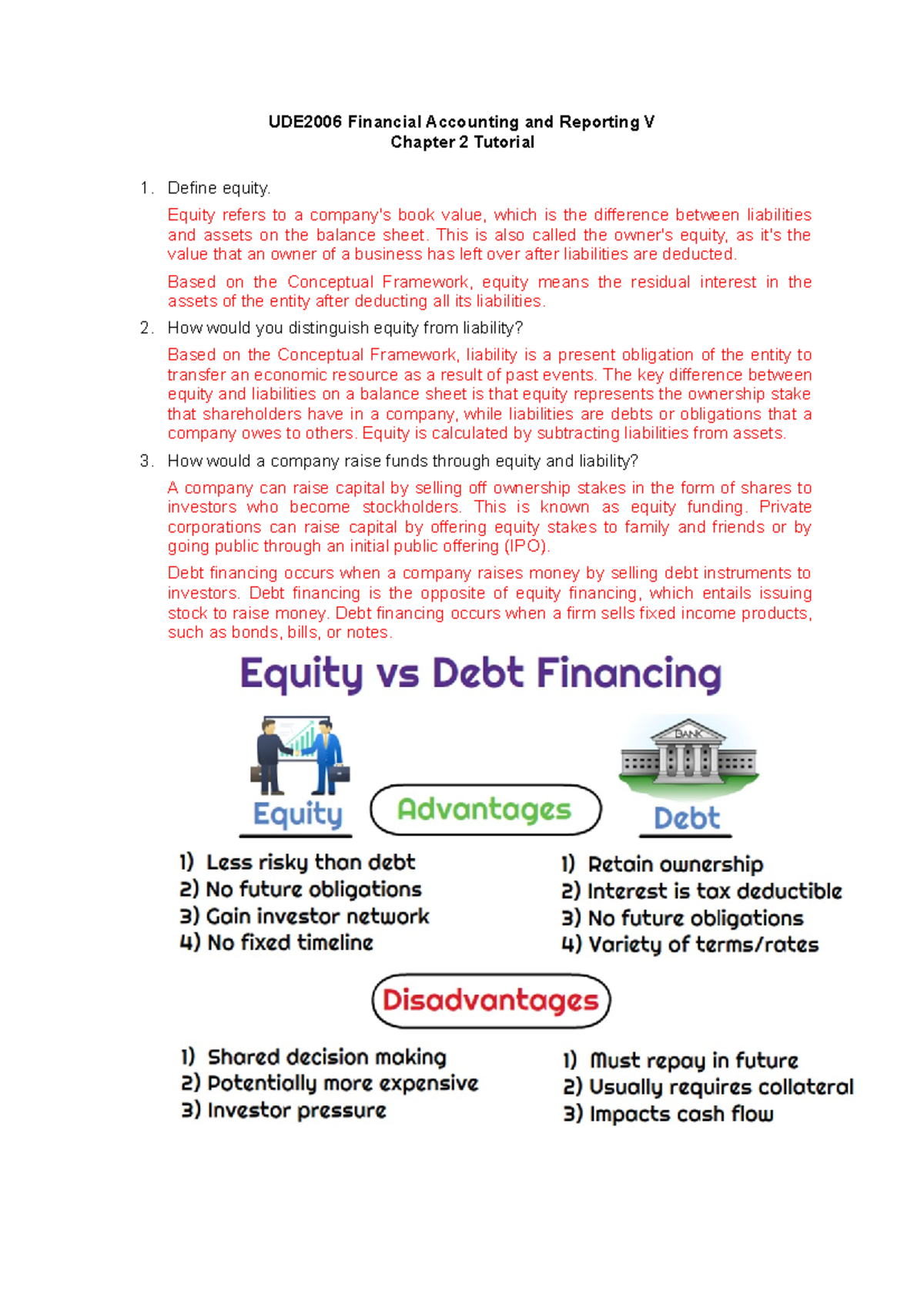 FAR 5 Chapter 2 Tutorial (Part 1) - Answer - UDE2006 Financial ...