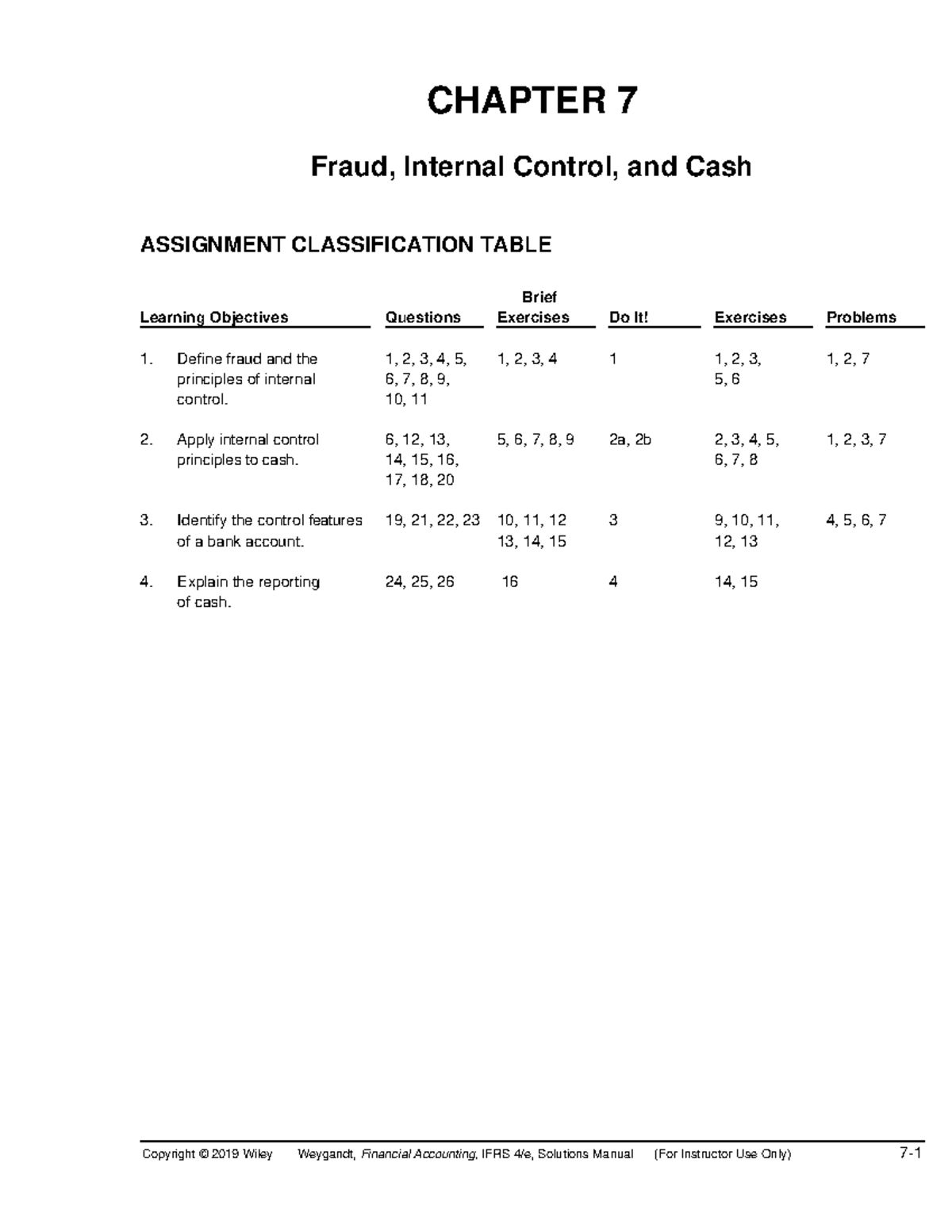 Chapter 7 - 솔루션입니다. - Copyright © 2019 Wiley Weygandt, Financial ...