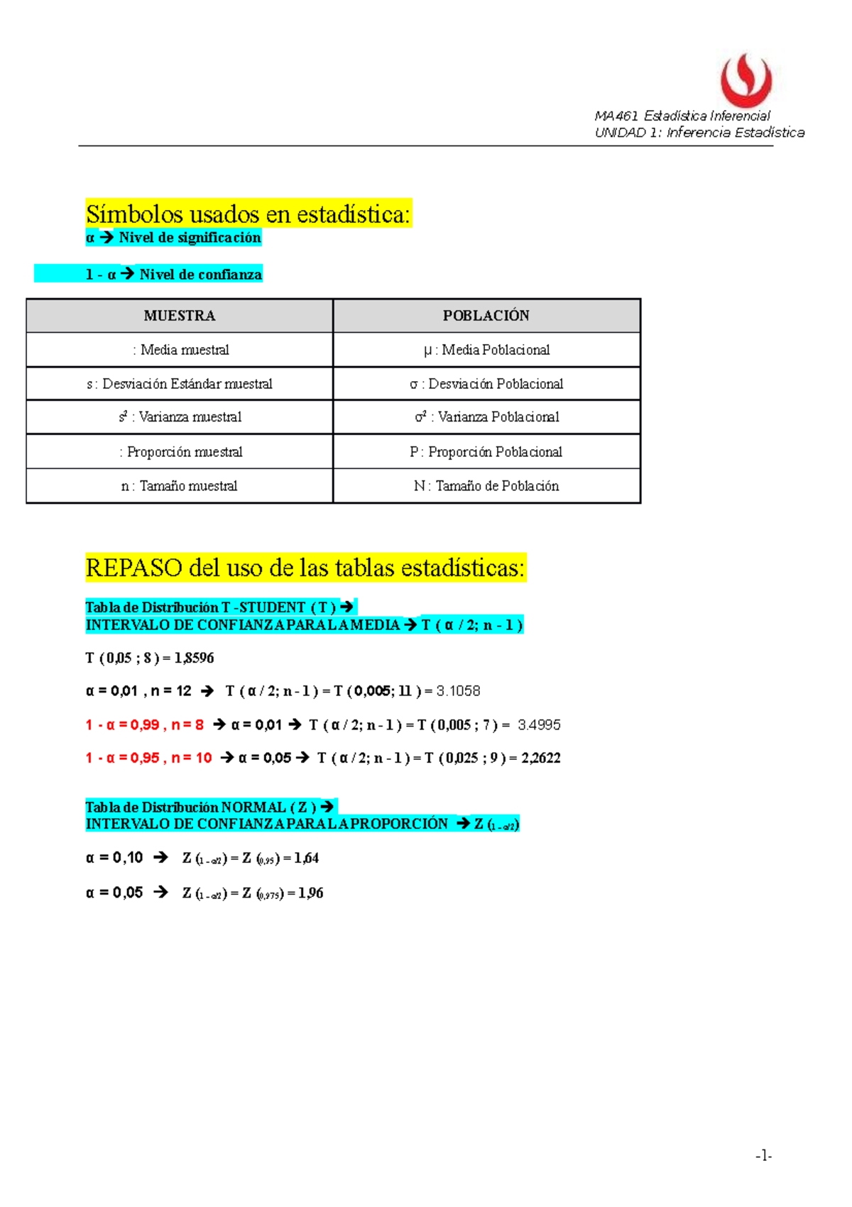Estadística INF- Semana 1 - Símbolos usados en estadística: α Nivel de ...