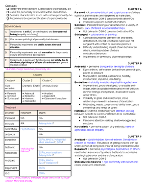 Asthma Study Guide - Contents EPIDEMIOLOGY/RISK - Studocu