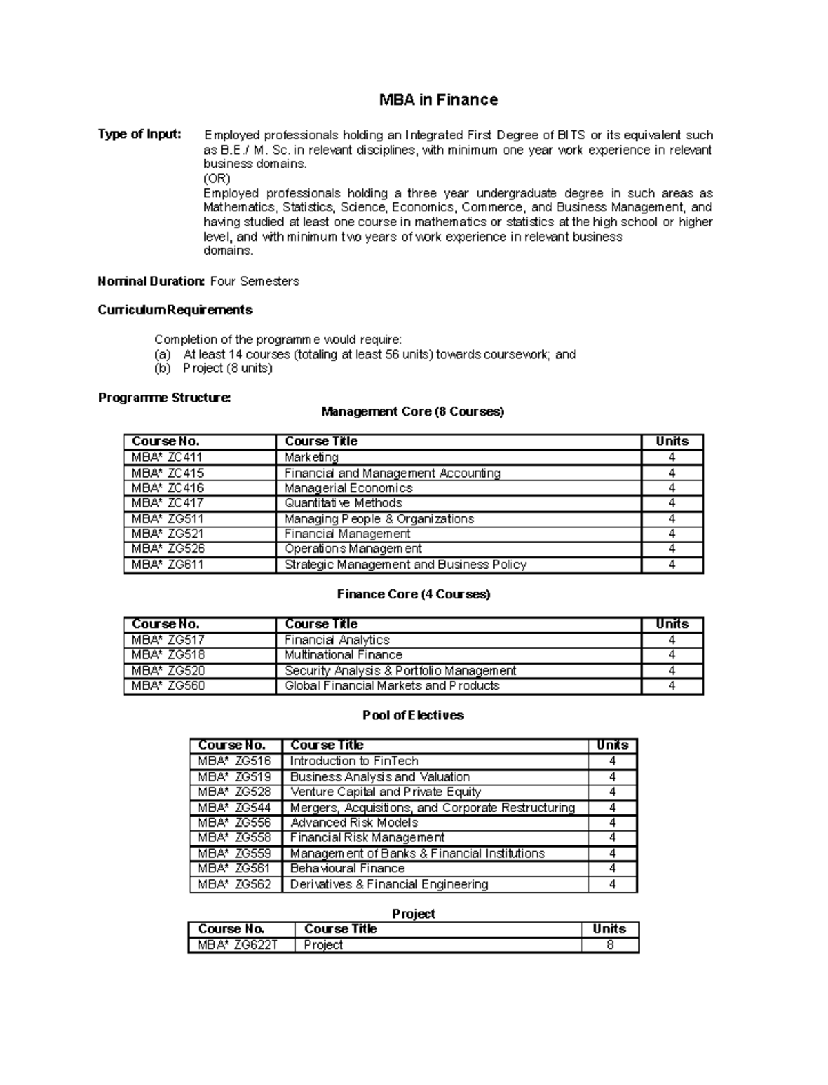 WILP MBA-Finance Course Structure - Financial & Management Accounting ...