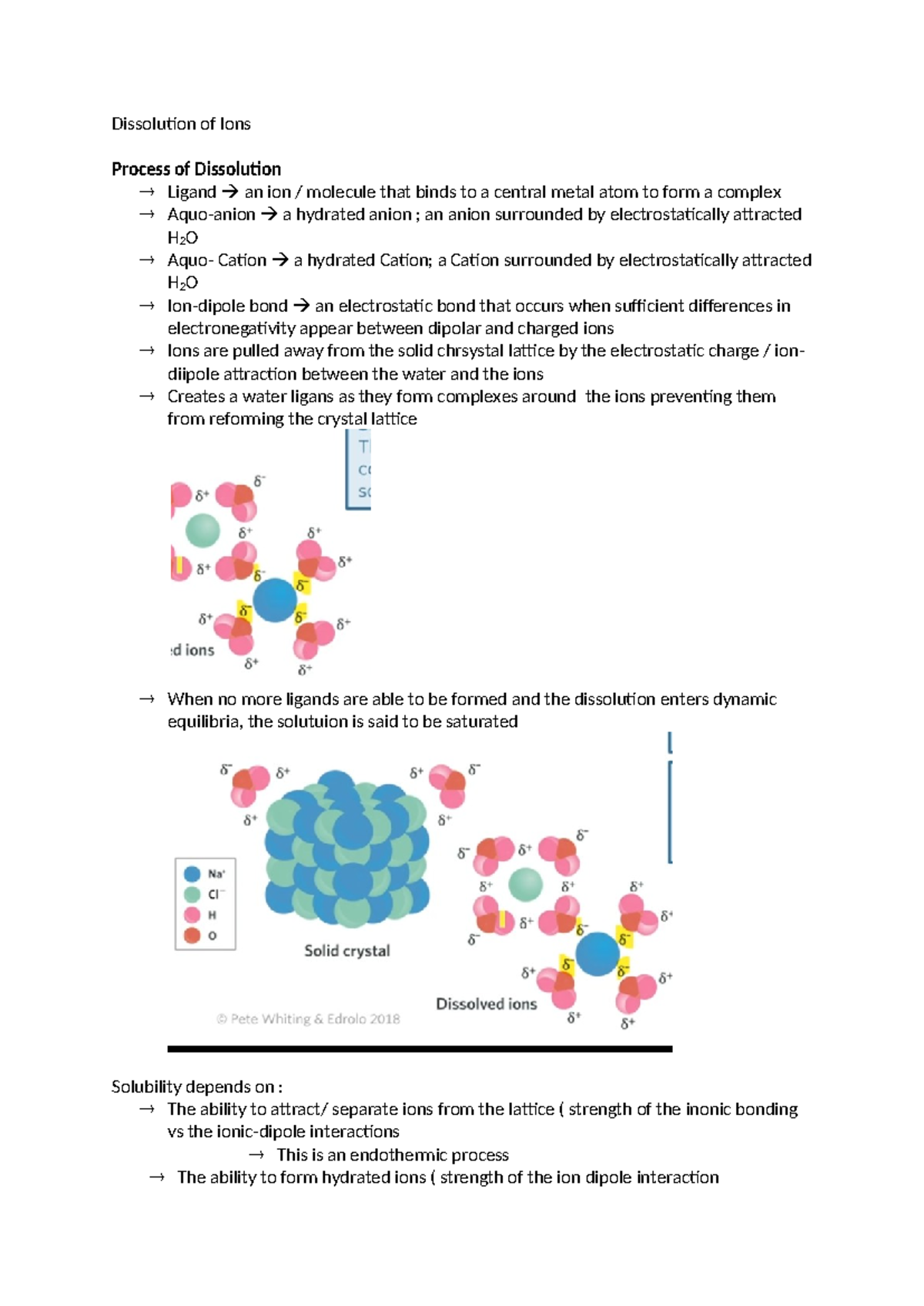 Dissolution of Ions - Dissolution of Ions Process of Dissolution Ligand ...