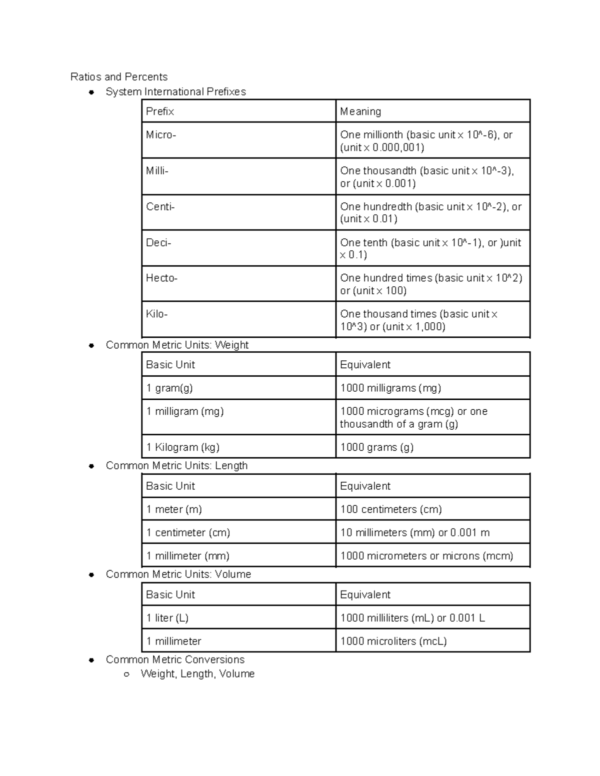 Instruction Notes- Week 3 - Ratios and Percents System International ...