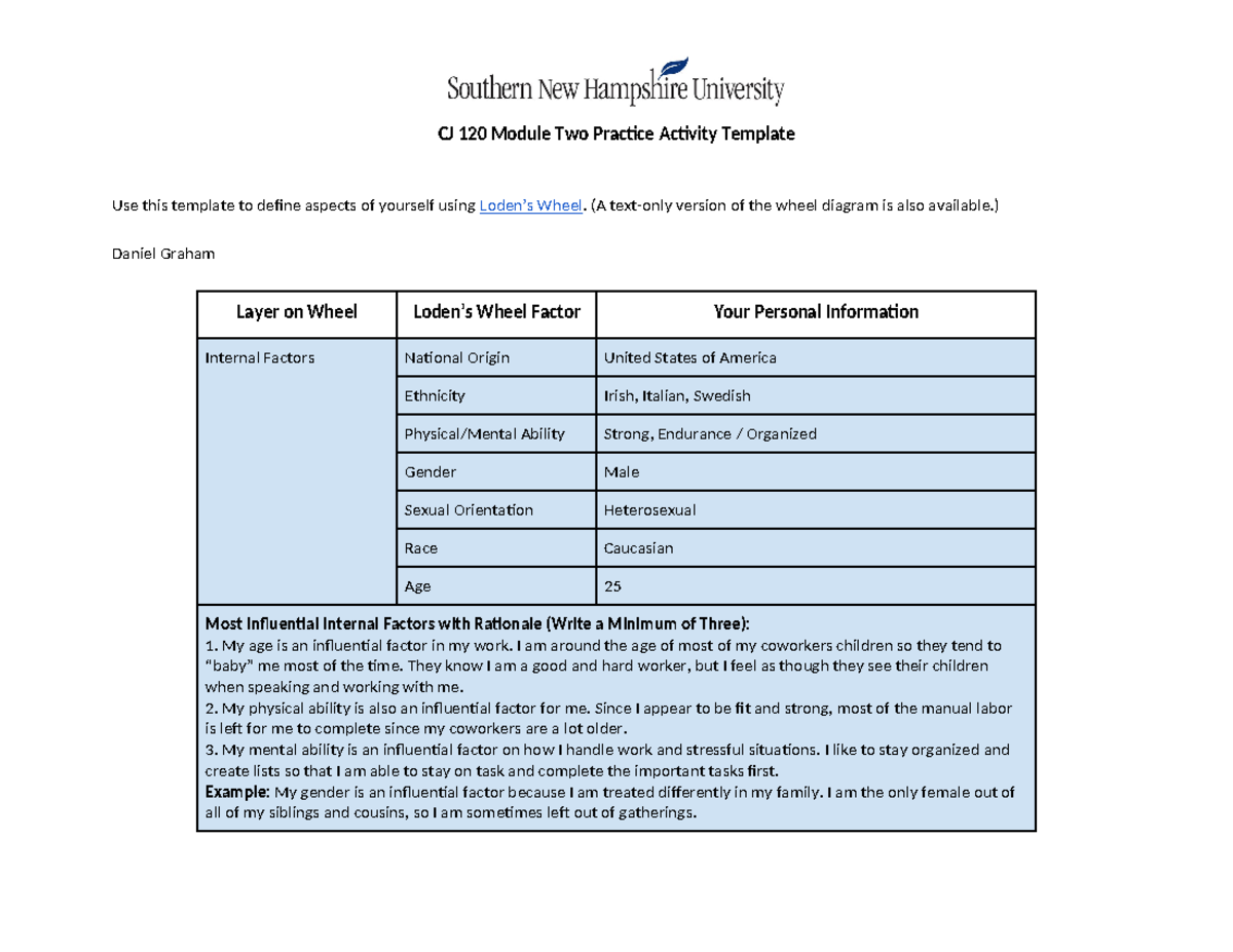 Module 2 Loden Wheel Template - CJ 120 Module Two Practice Activity ...