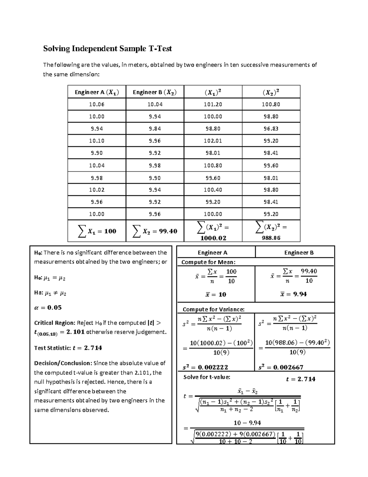 Independent Sample T-test - Solving Independent Sample T-Test The ...