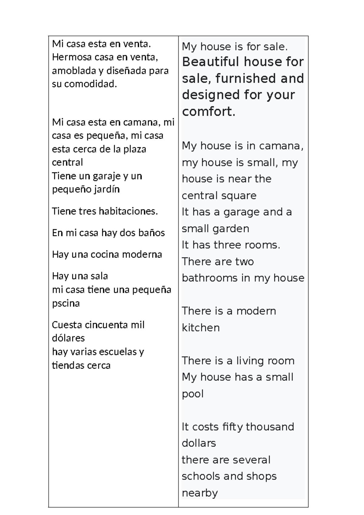 Mi casa esta en venta - Hermosa casa en venta, amoblada y diseñada para ...