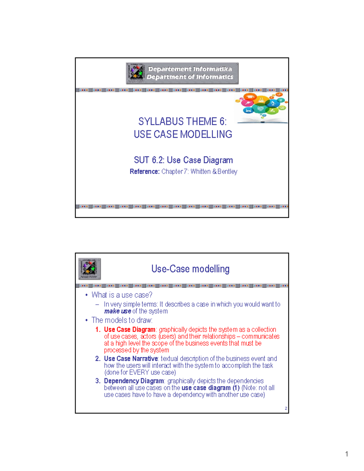 Tutorial Assignment 1 - SYLLABUS THEME 6: USE CASE MODELLING SUT 6: Use ...