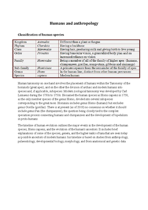 Animals and anthropology - researchers observed canine–human ...