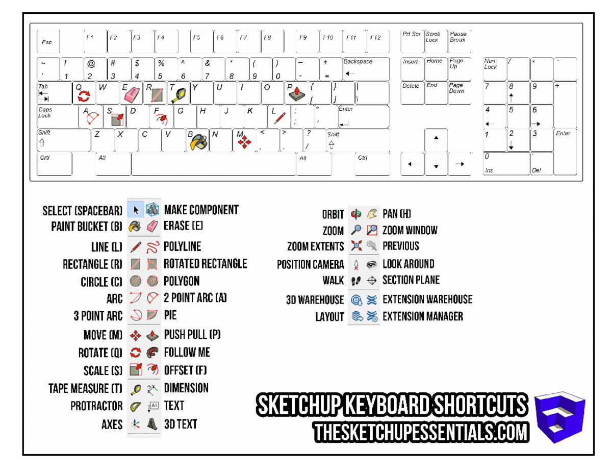 Keyboard Shortcuts Guide - Bachelor of Science in Architecture - Studocu