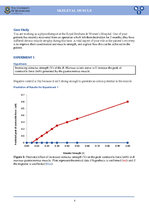 Action Potentials Report - Case Study You are working for a ...