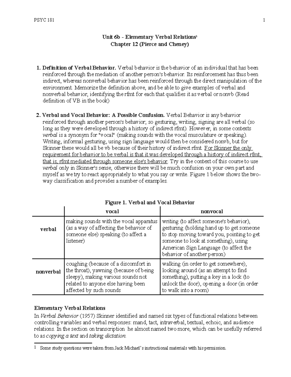 Miguel Elementary Verbal Relations - Unit 6b - Elementary Verbal ...