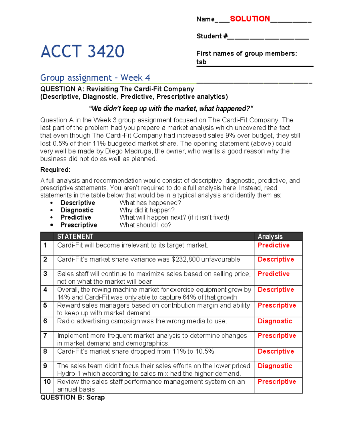 3420 - Group assignment - Week 4 Solution - ACCT 3420 Group assignment – Week 4 QUESTION A ...