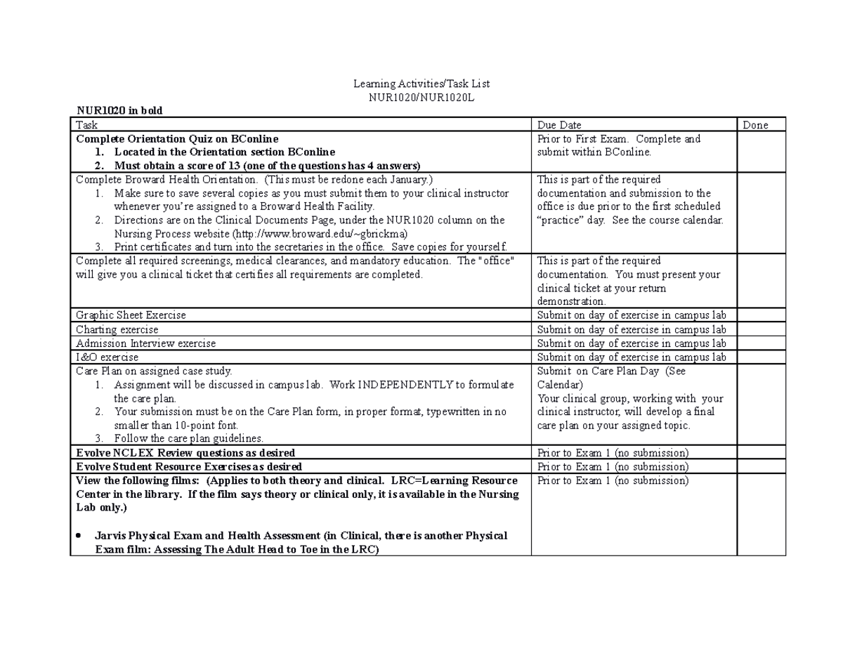 Learning Activities-Task List 1020-2013 1-2(R)6-24-12 - Learning ...