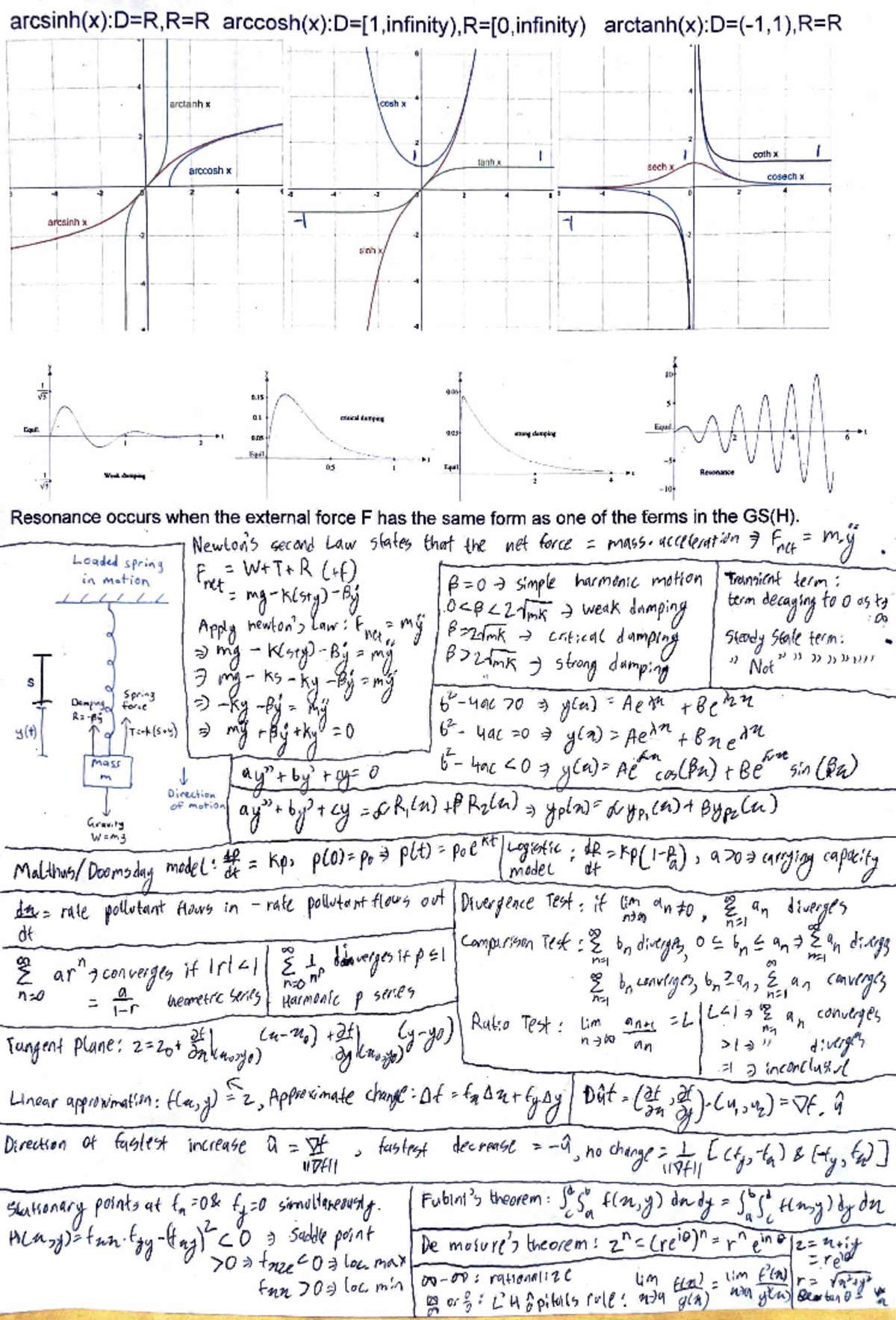 High H1 Cheat Sheet - MAST10006 - Studocu