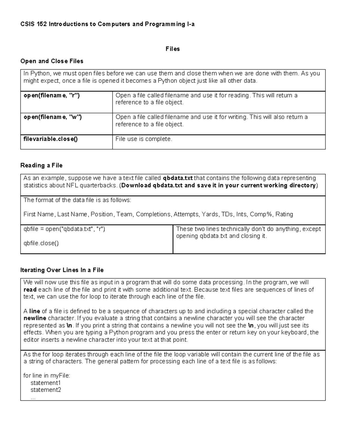 36. CSIS 152 2021-04-19-File - CSIS 152 Introductions to Computers and Programming I-a Files ...