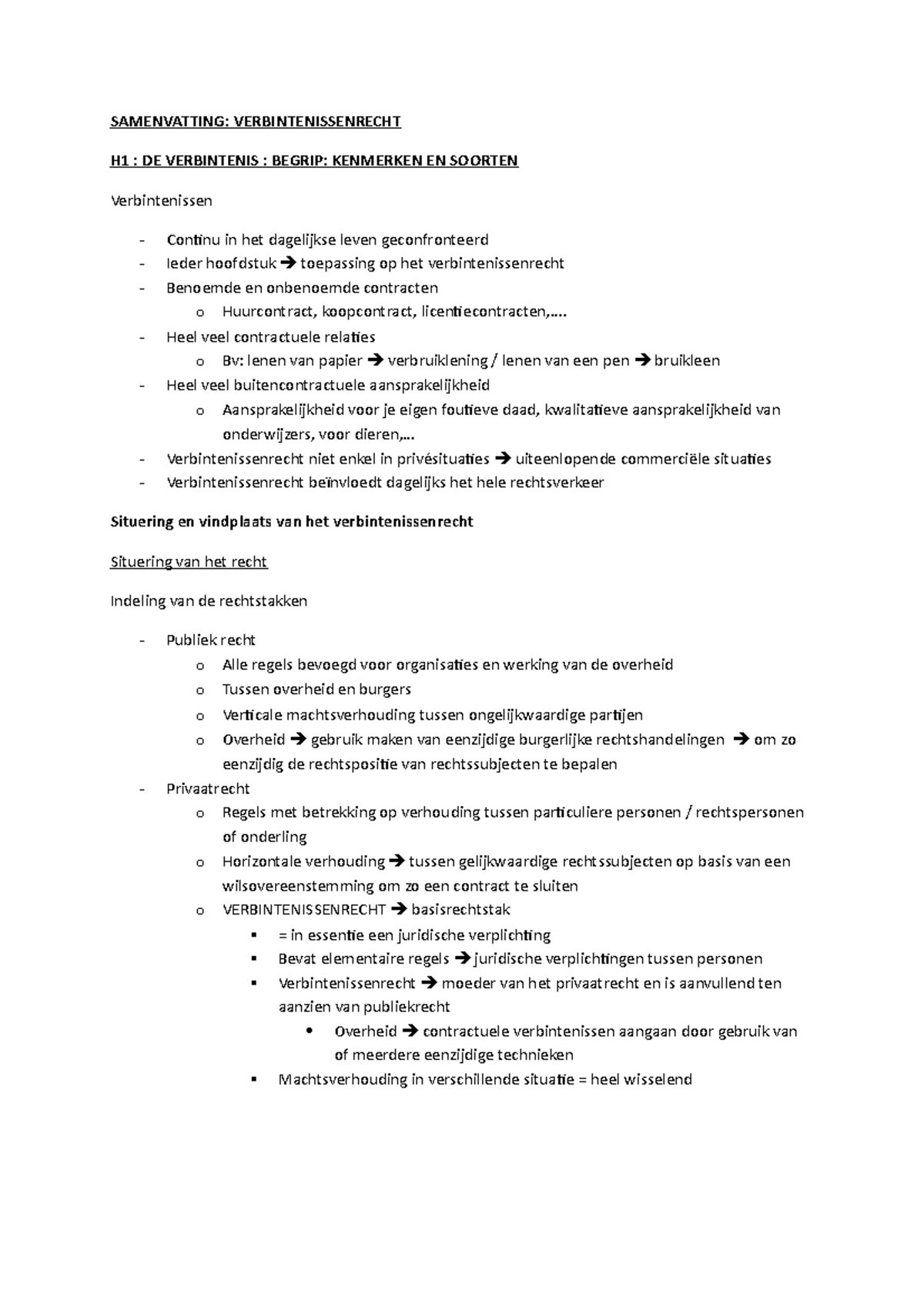 Samenvatting verbintenissenrecht - SAMENVATTING: VERBINTENISSENRECHT H1 ...