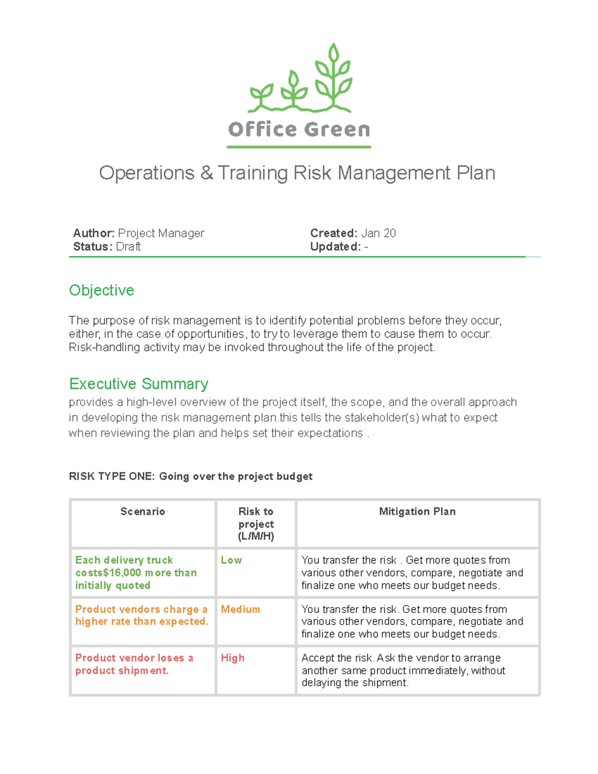 Activity Template Risk management plan - Operations & Training Risk ...