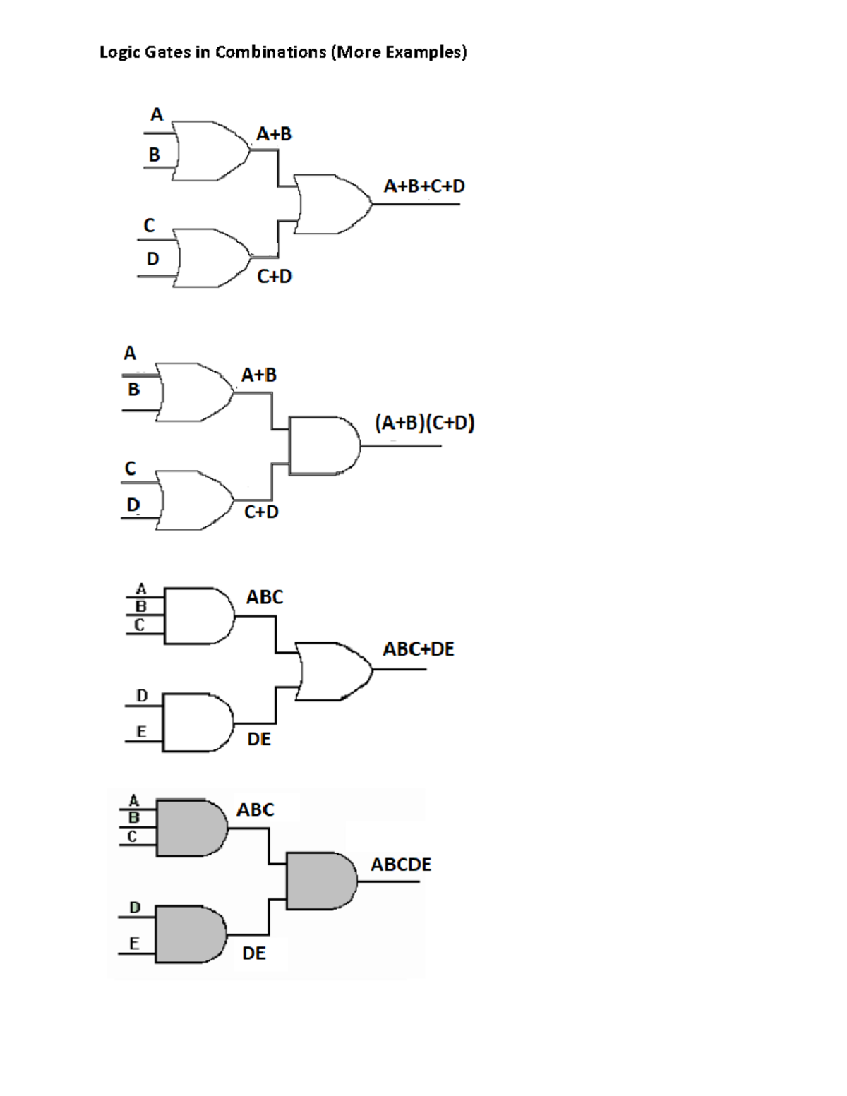 QUIZ HELP Official - QUIZ HELP FOR ASSIGNMENT 1 - Logic Gates in ...